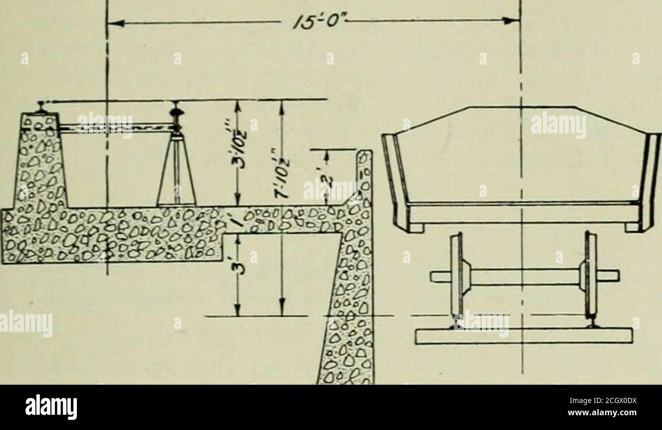 . Railway mechanical engineer . Fig. 4—Cutting 3^-ln. Steel Slabs for ...