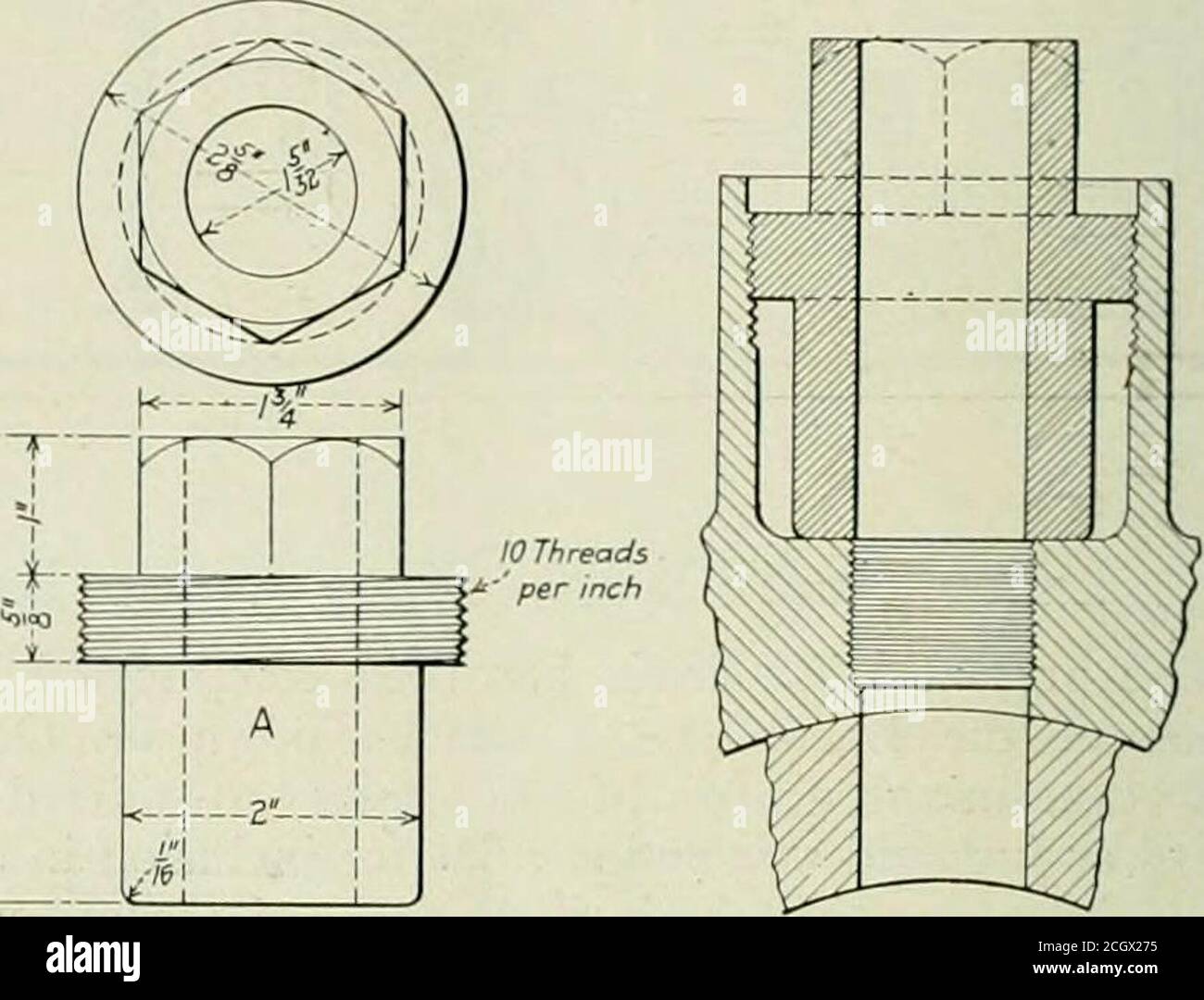 . Railway mechanical engineer . sed in side rods, it isnecessary to ...