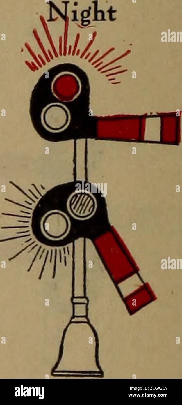 . Locomotive text for engineers and firemen; a complete treatise on the ...