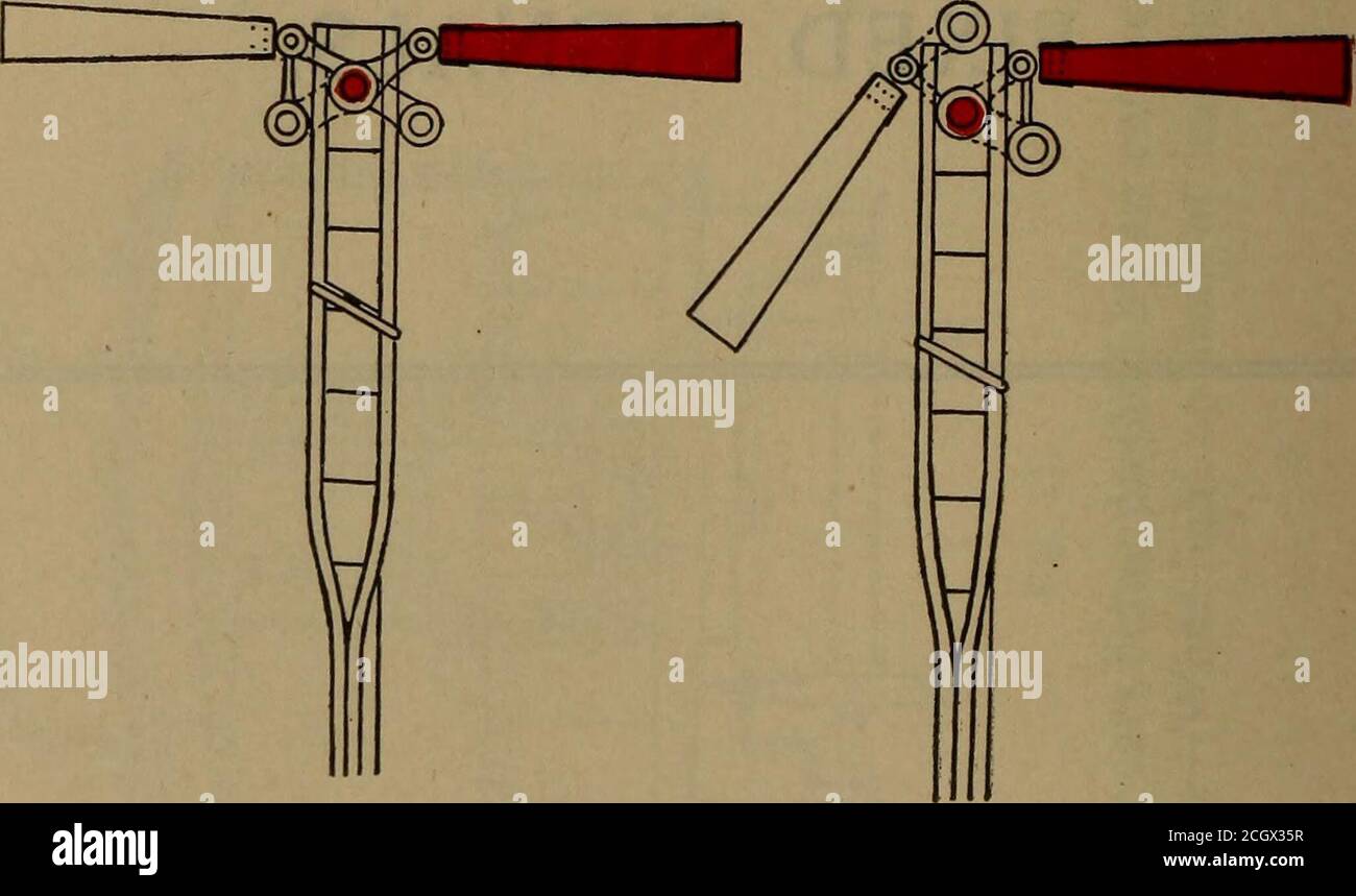 . Locomotive text for engineers and firemen; a complete treatise on the ...