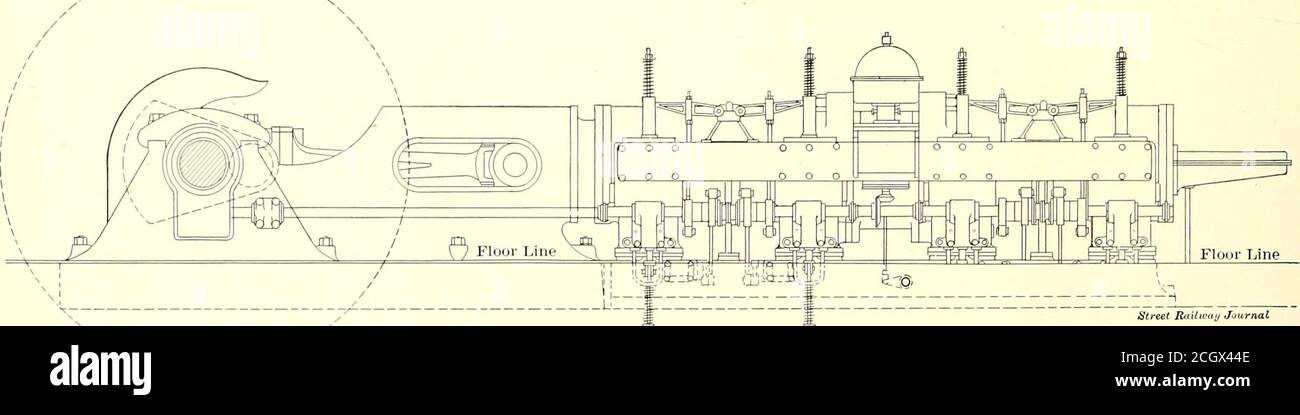 . The Street railway journal . ank pins. The engine is governed by a ...