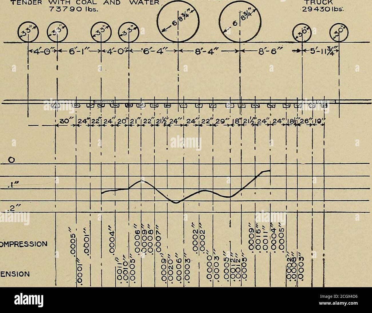 108 columns hi-res stock photography and images - Alamy