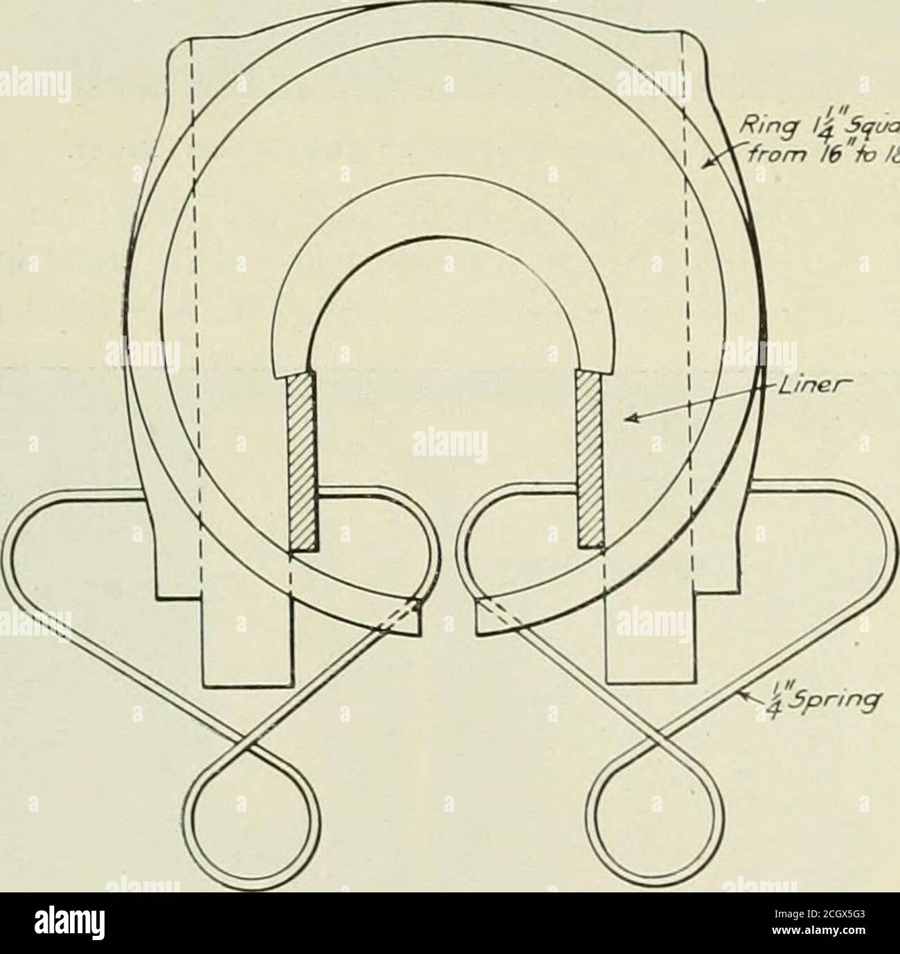 Brass hub hi-res stock photography and images - Alamy