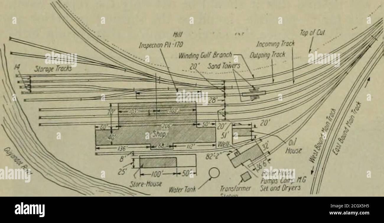 . Railway and locomotive engineering : a practical journal of railway ...