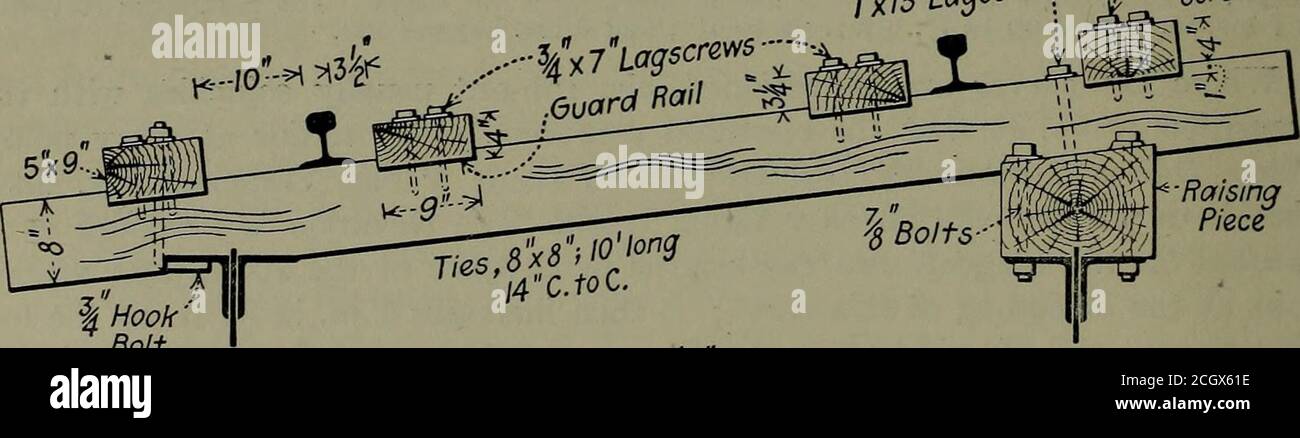 . Railway track and track work . th through truss and girder bridges ...