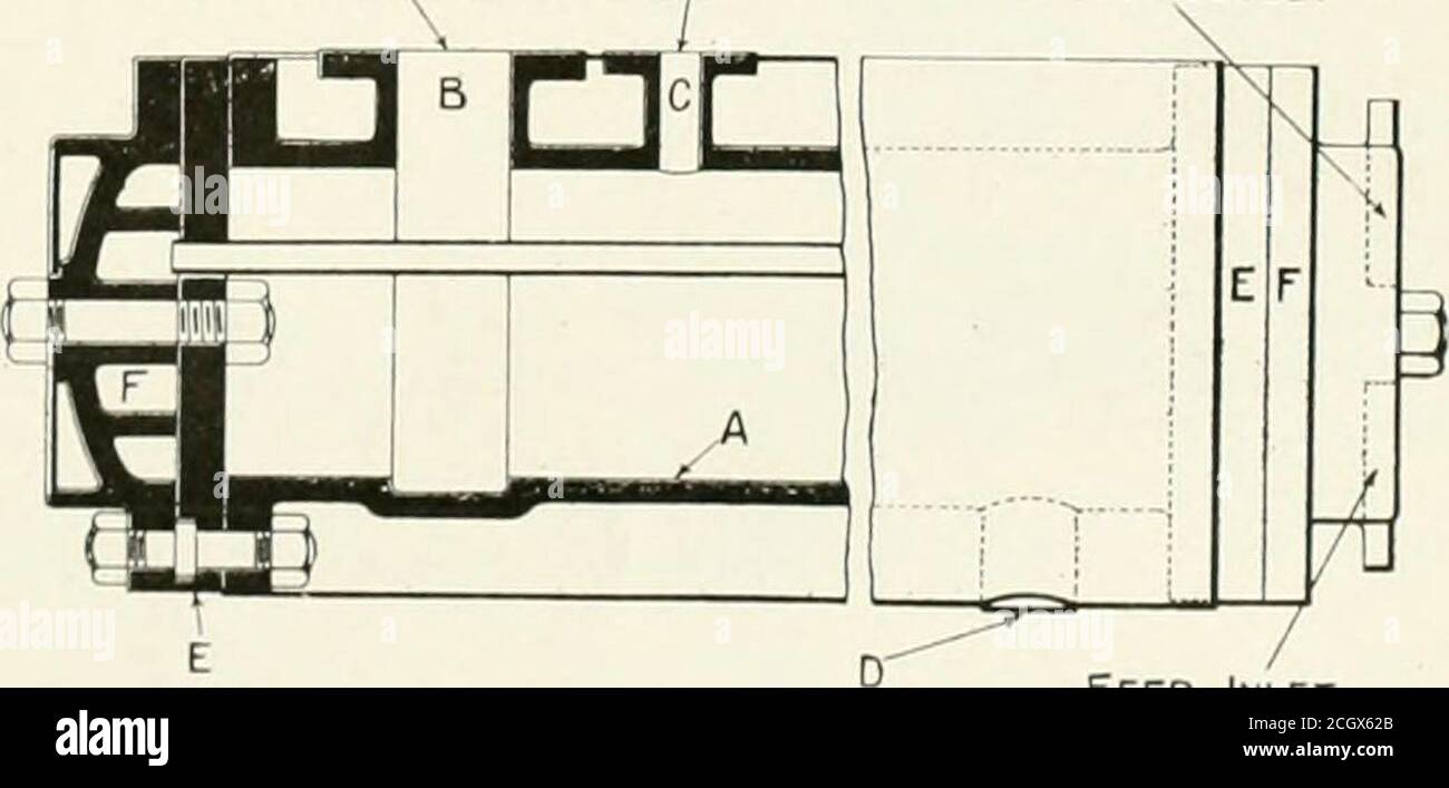 . Railway mechanical engineer . rance and the Knorr to German),Holland ...
