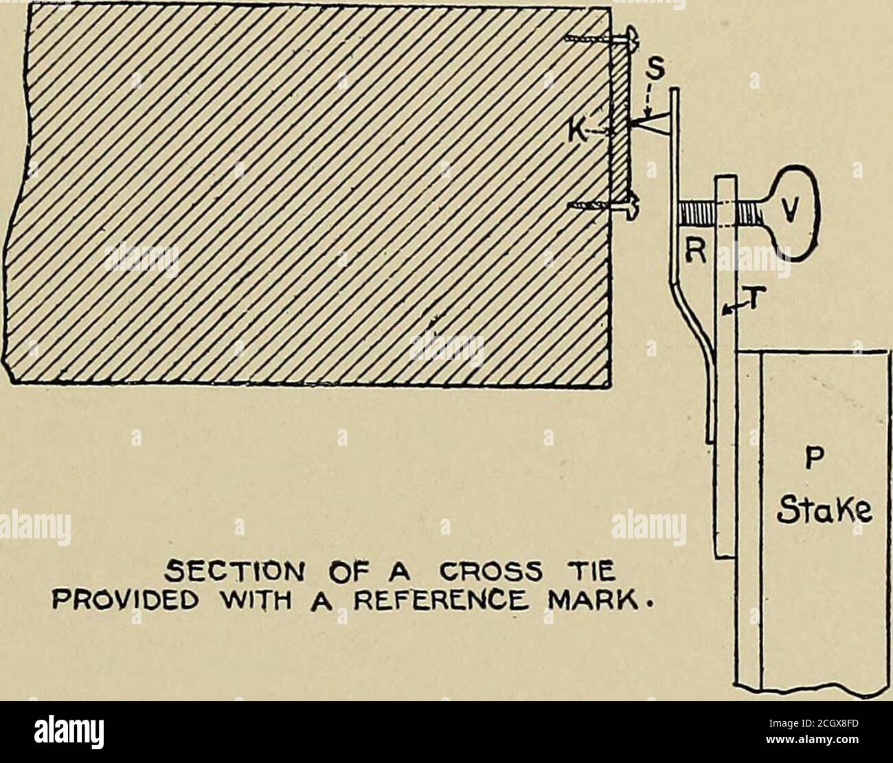 Referencemark hi-res stock photography and images - Alamy