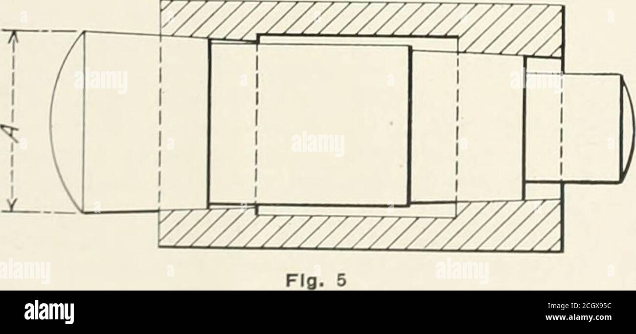 . Railway mechanical engineer . been reamed to the plug gageand the ...