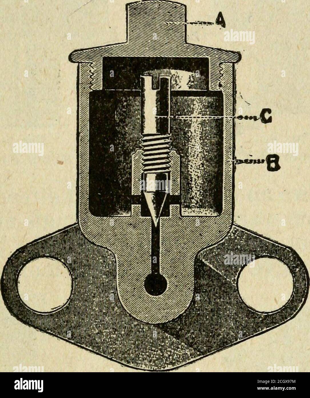 . Science of railways . Fig. 3.Spindle Feed Rod Cup. Fig. 4.Locomotive ...