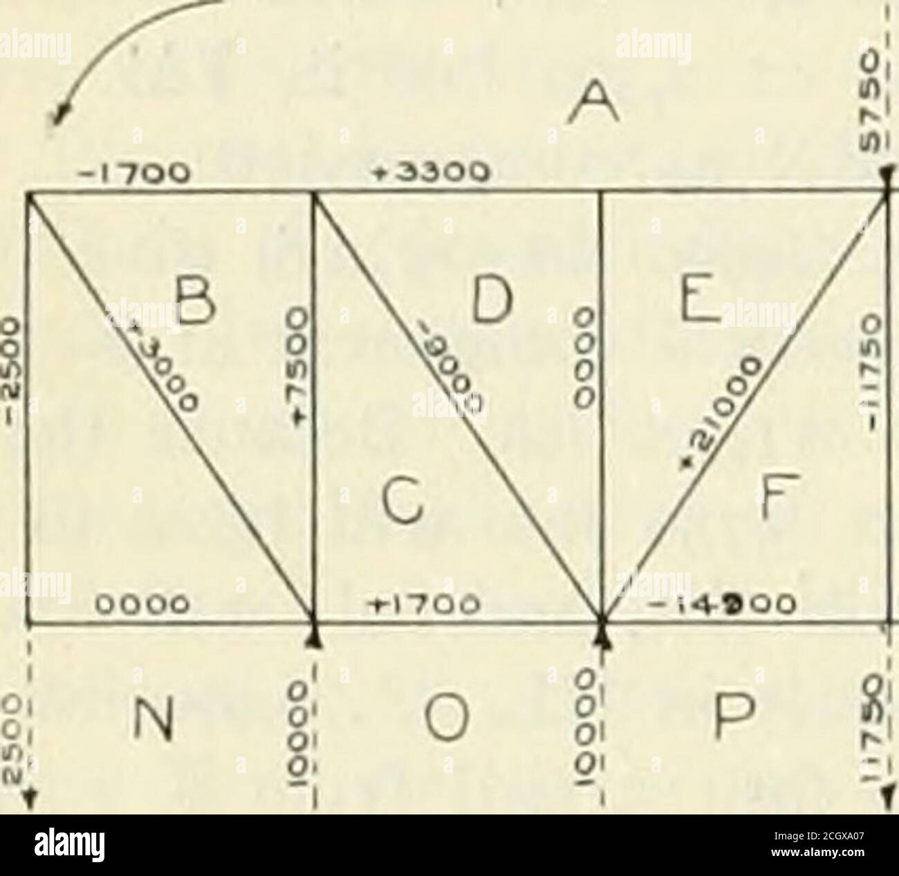 Transverse panel hi-res stock photography and images - Alamy