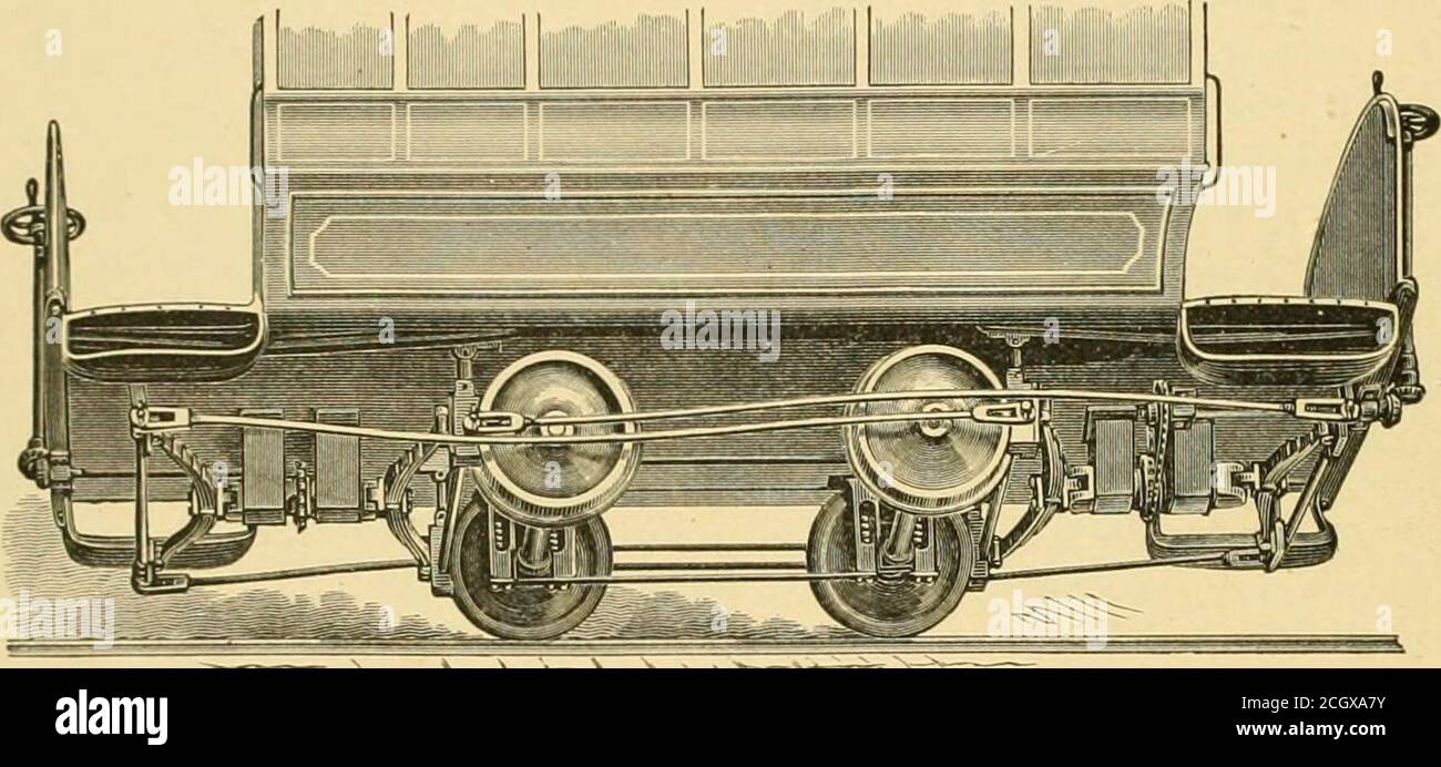 . The street railway review . s are attachedconnecting with the brake ...