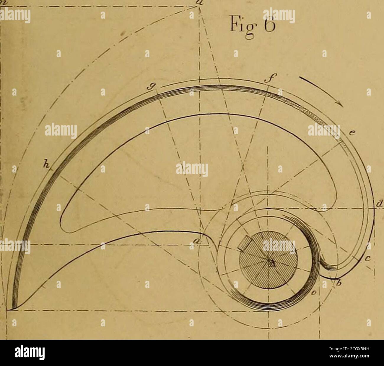 . The practical draughtsman's book of industrial design, and machinist ...