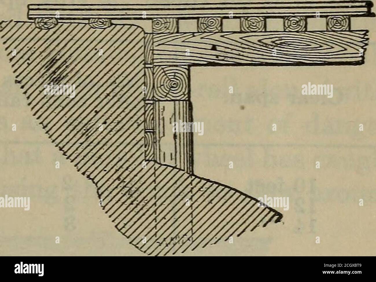 Timber crib foundation hi-res stock photography and images - Alamy