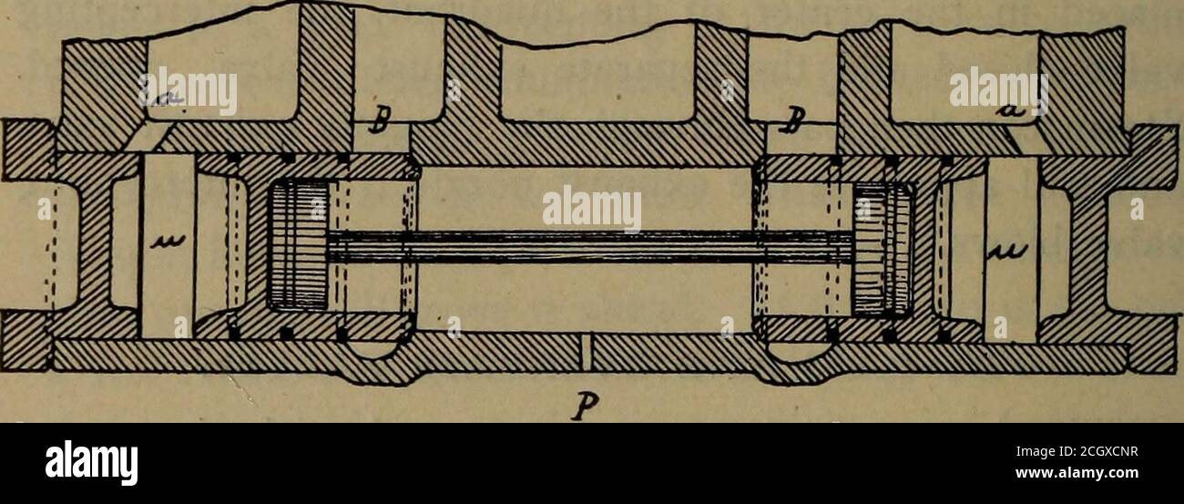 Air filled chambers hi-res stock photography and images - Alamy