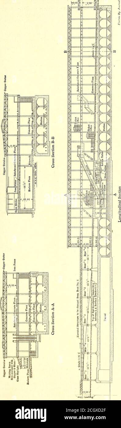 . Electric railway journal . in Shed Electric Ity. Journal Fig. 4 ...