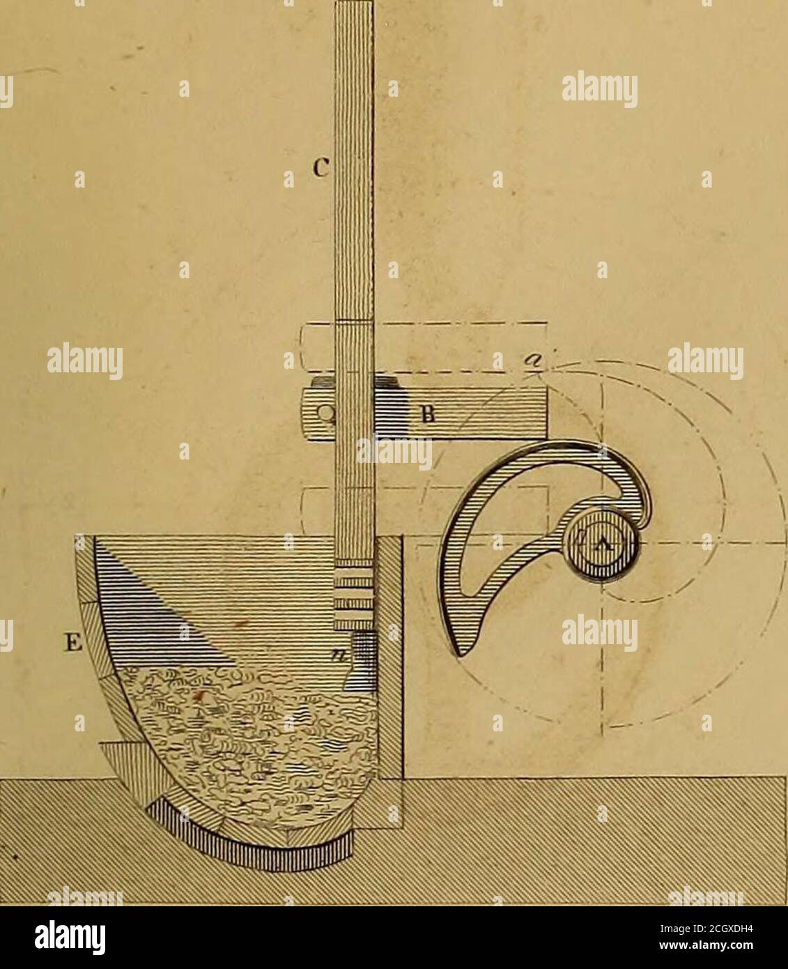 . The practical draughtsman's book of industrial design, and machinist ...
