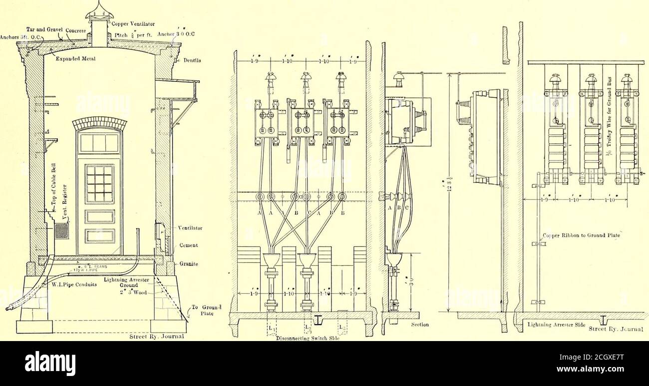 . The Street railway journal . d flat on thepole tops, except where ...