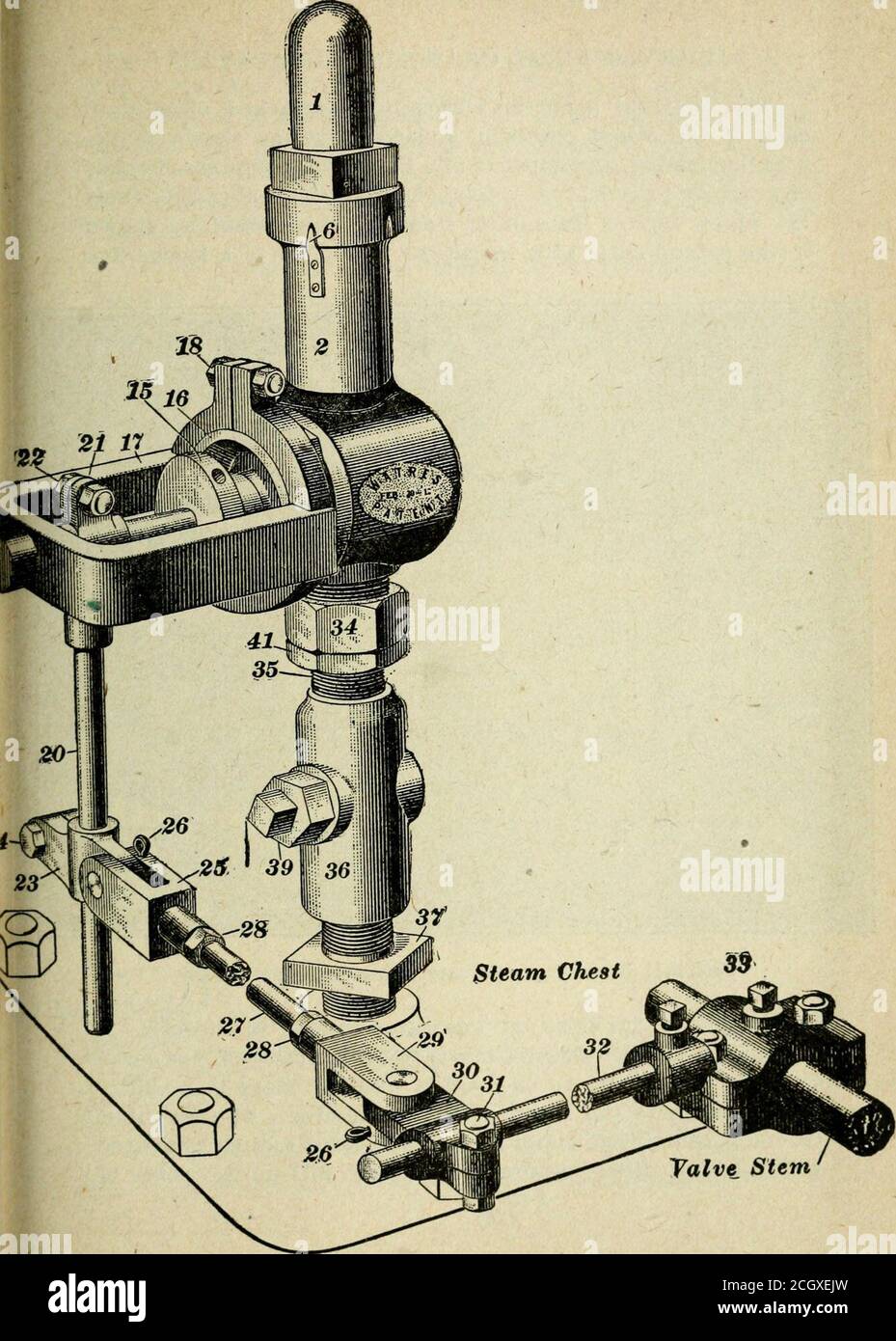 . Science of railways . Steam. Chesit National Graphite Lubricator ...
