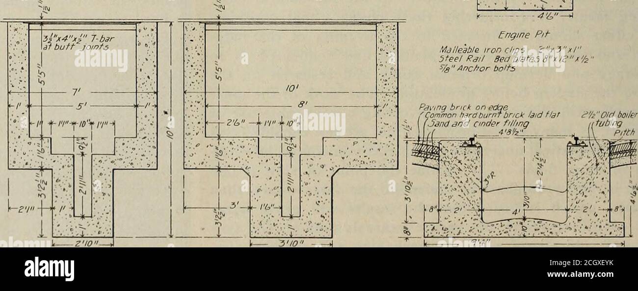 Master pit 3 hi-res stock photography and images - Alamy