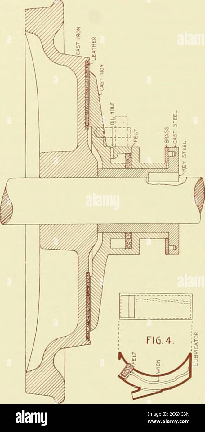 Righthand bend hi-res stock photography and images - Alamy