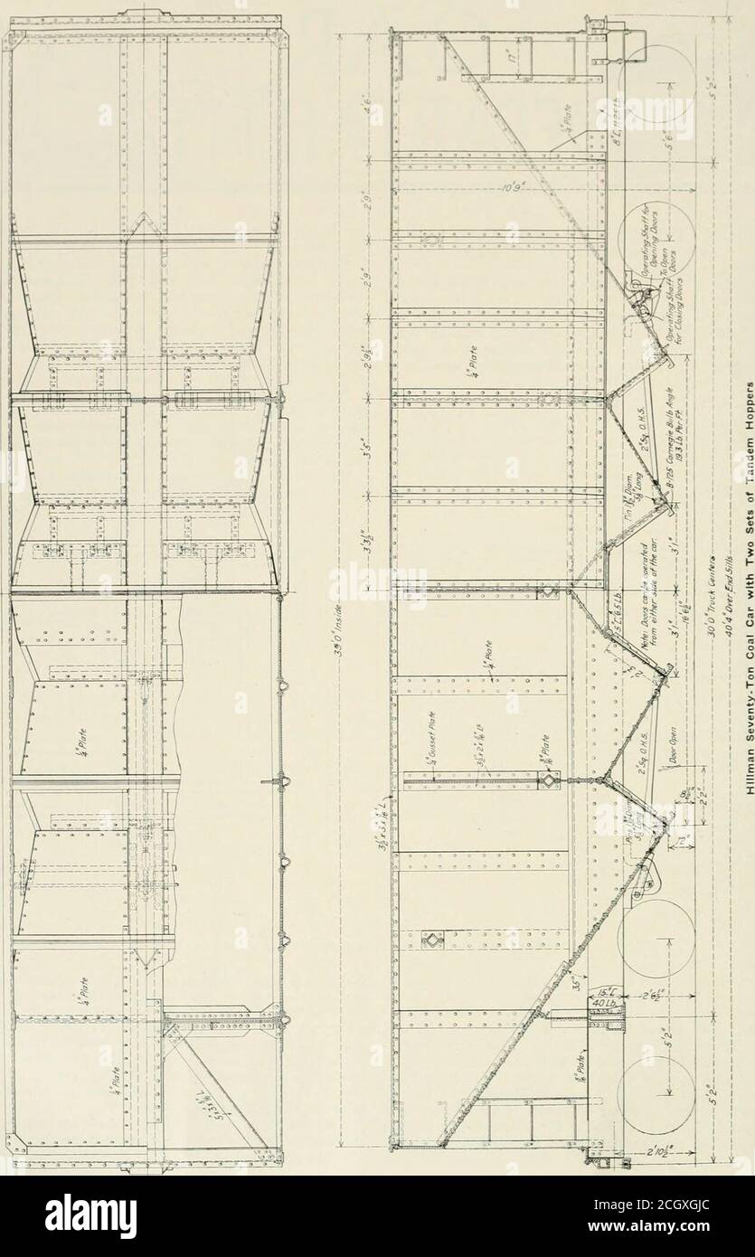 Hopper car unloading hi-res stock photography and images - Alamy