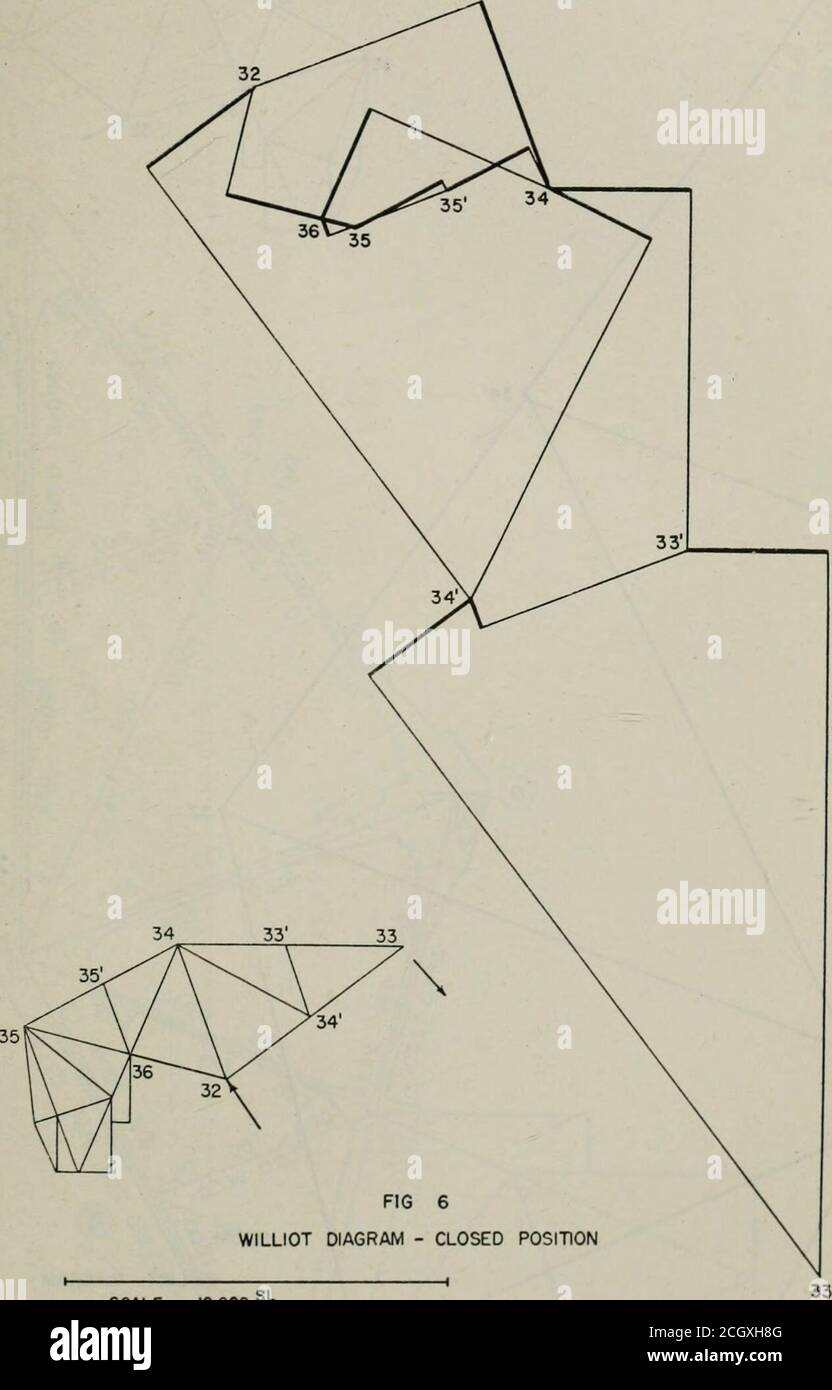 Williot hi-res stock photography and images - Alamy