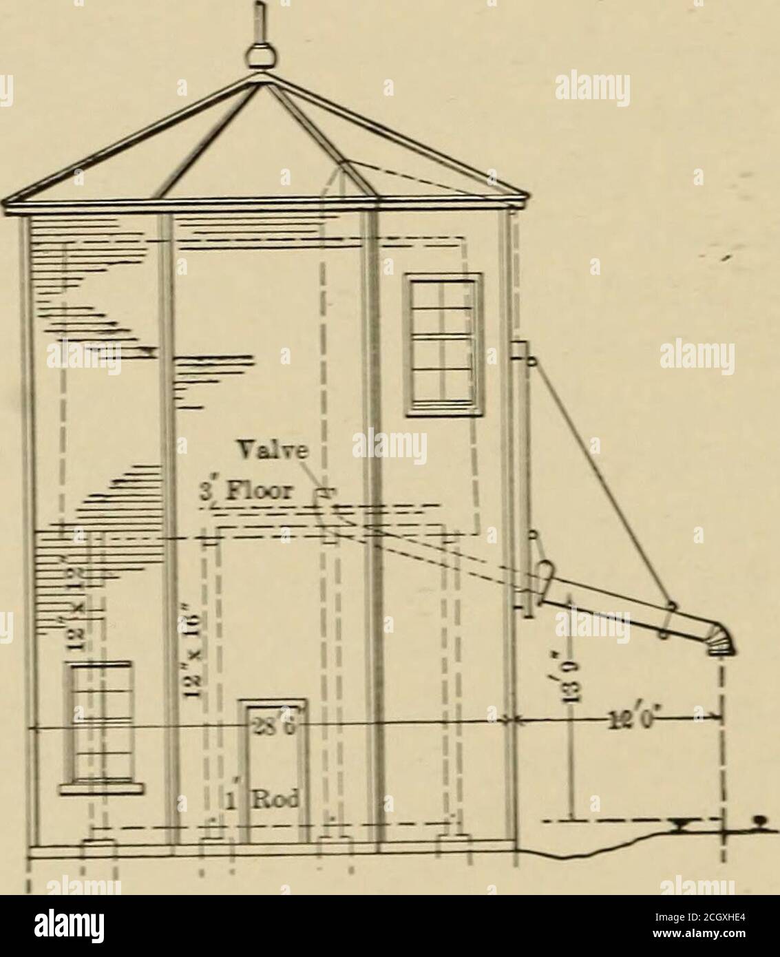 Railroad Water Tank Drawings