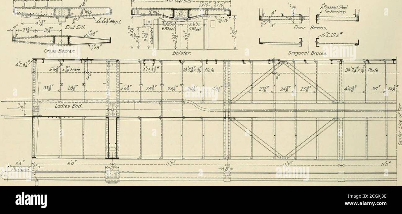 . Railway age gazette . Steel Coach in Service on the Canadian ...