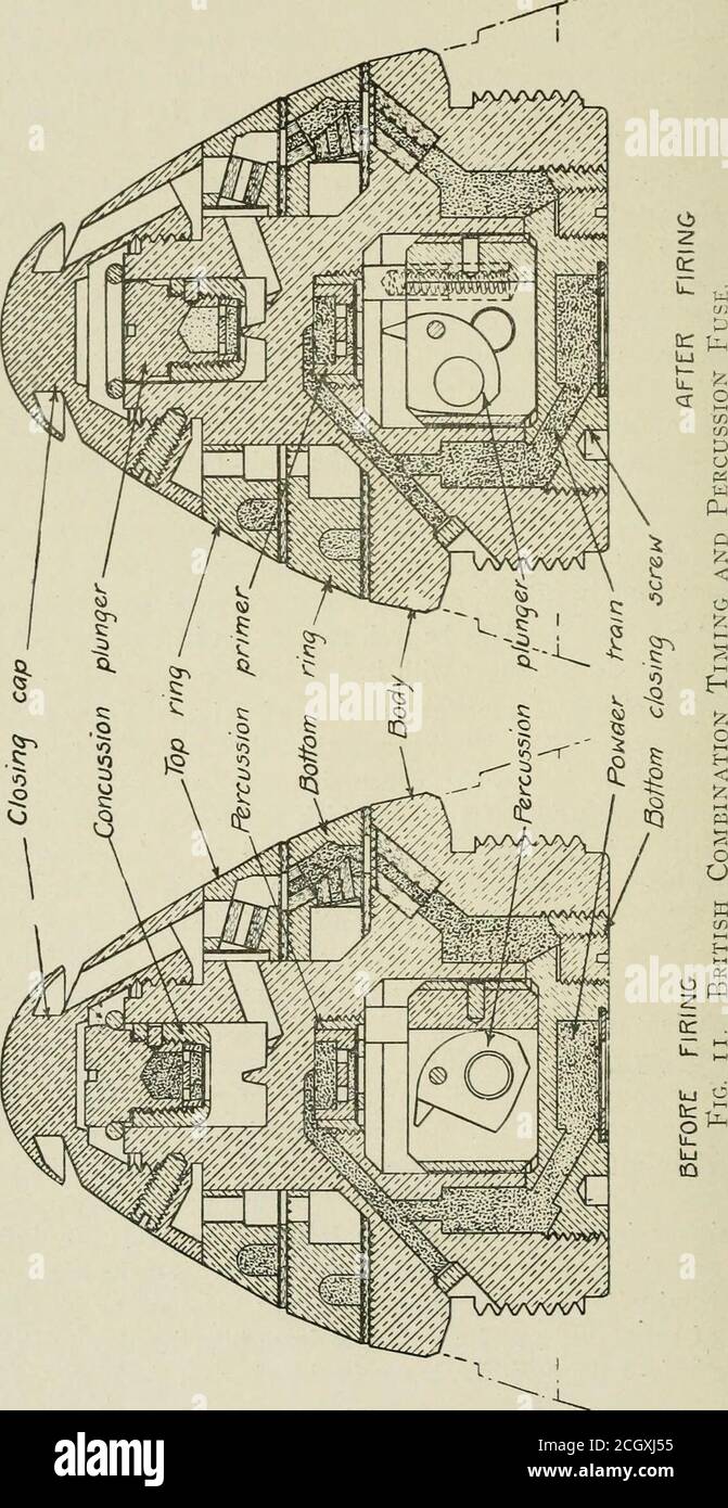 . Official proceedings . its printer on the sharp projection or firing ...
