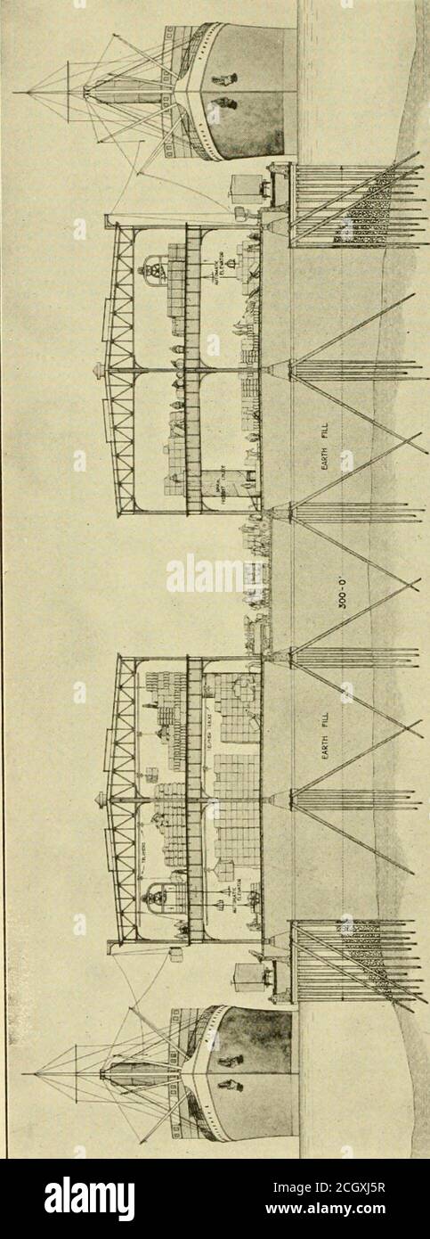 . Ports and terminal facilities . 138 PORTS AND TERMINALS. a>, WHARF ...