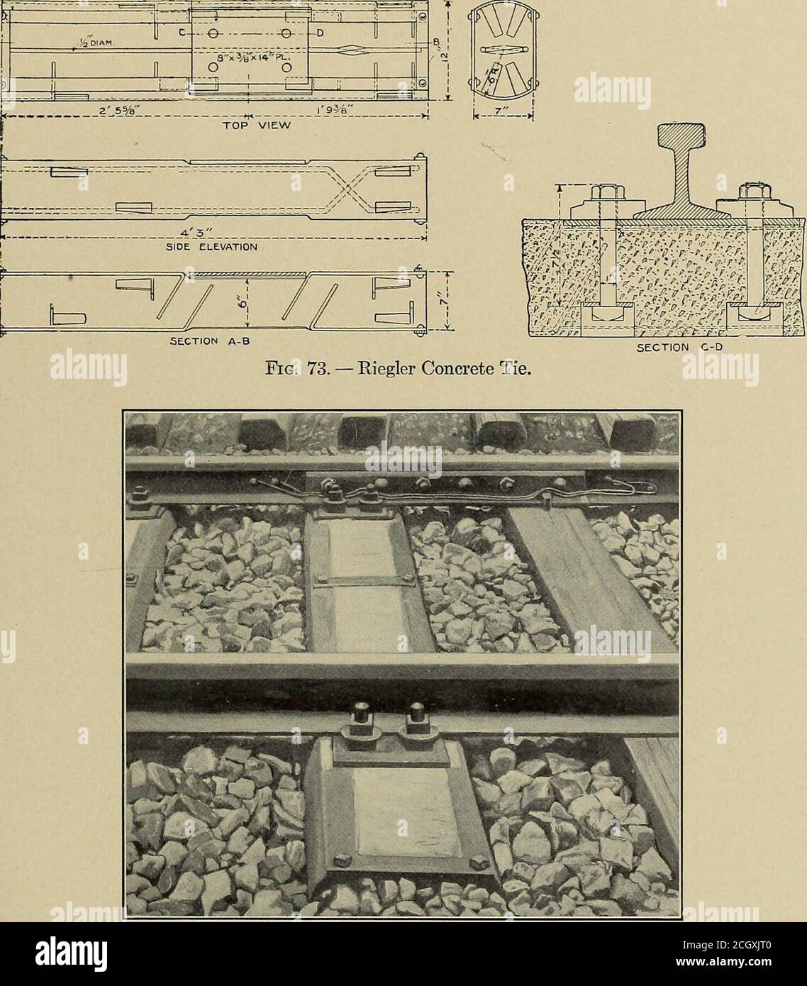 Strength weight rail track hi-res stock photography and images - Alamy