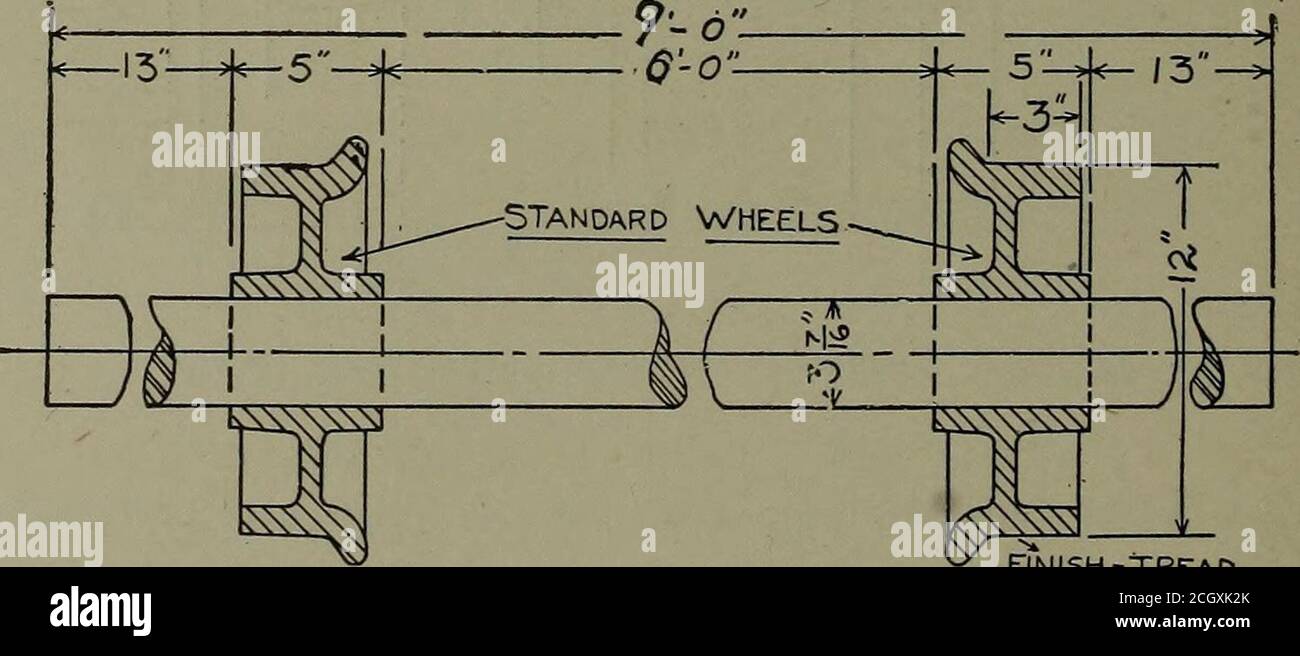 . Report of the Electric Railway Test Commission to the president of ...