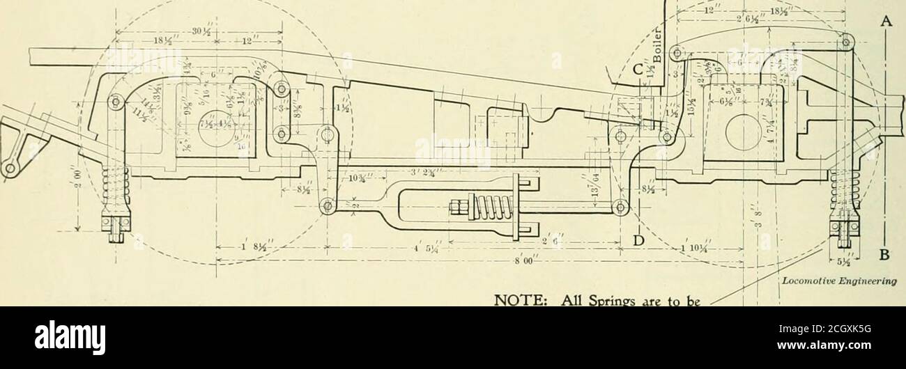 Setting locomotive valves hi-res stock photography and images - Alamy