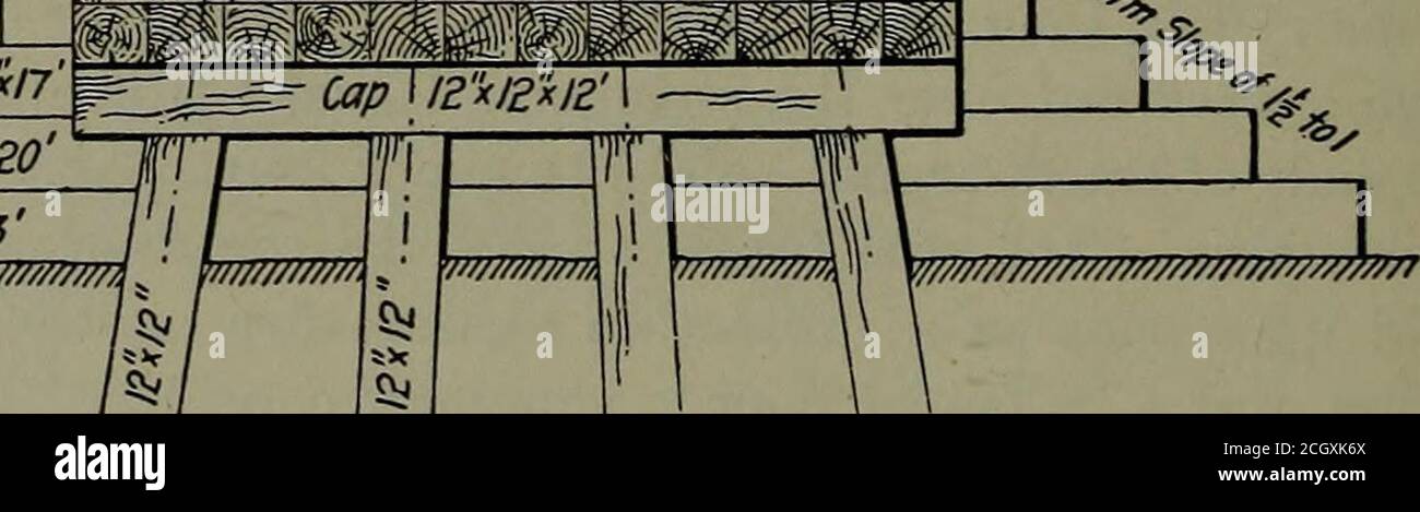 Deep culverts hi-res stock photography and images - Alamy