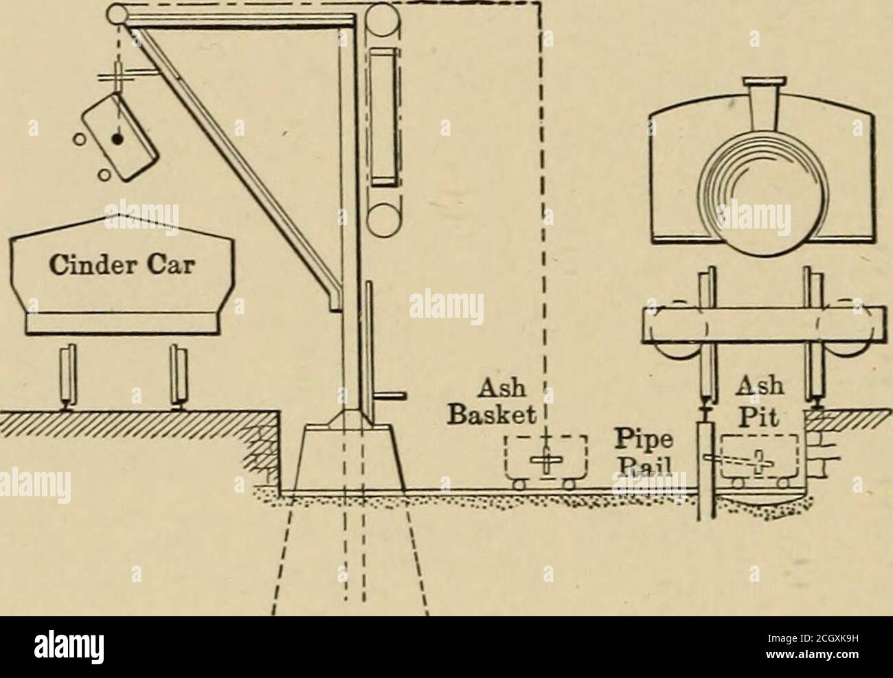 . Railroad structures and estimates . Fig. 79. Ord Ash Pit. Steel Frame ...
