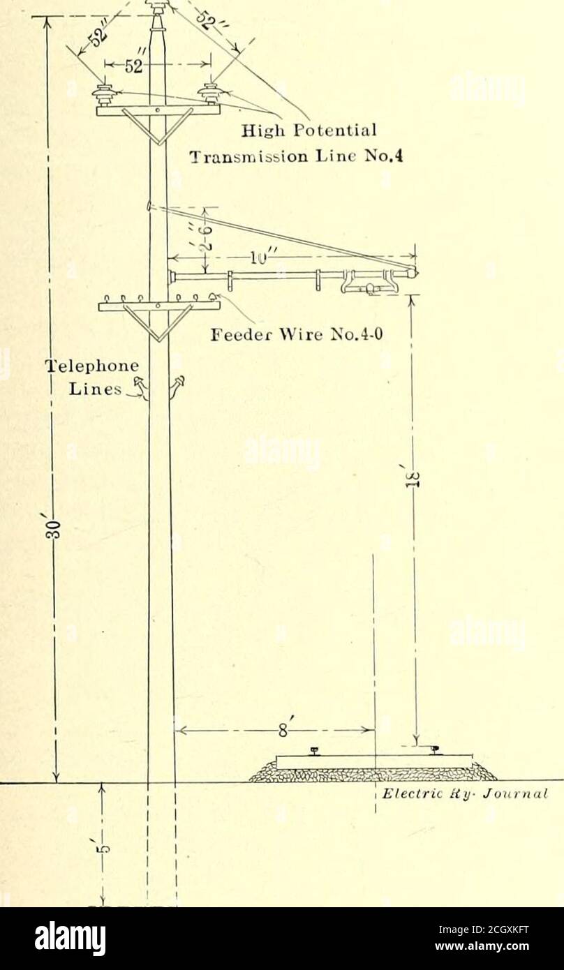 . Electric railway journal . tween the three No. 4 con-ductors. This ...