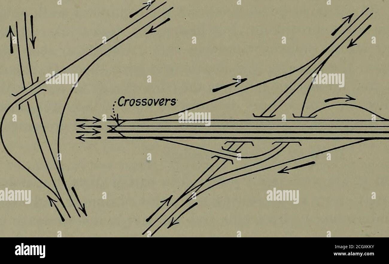Safety railway switches hi-res stock photography and images - Alamy