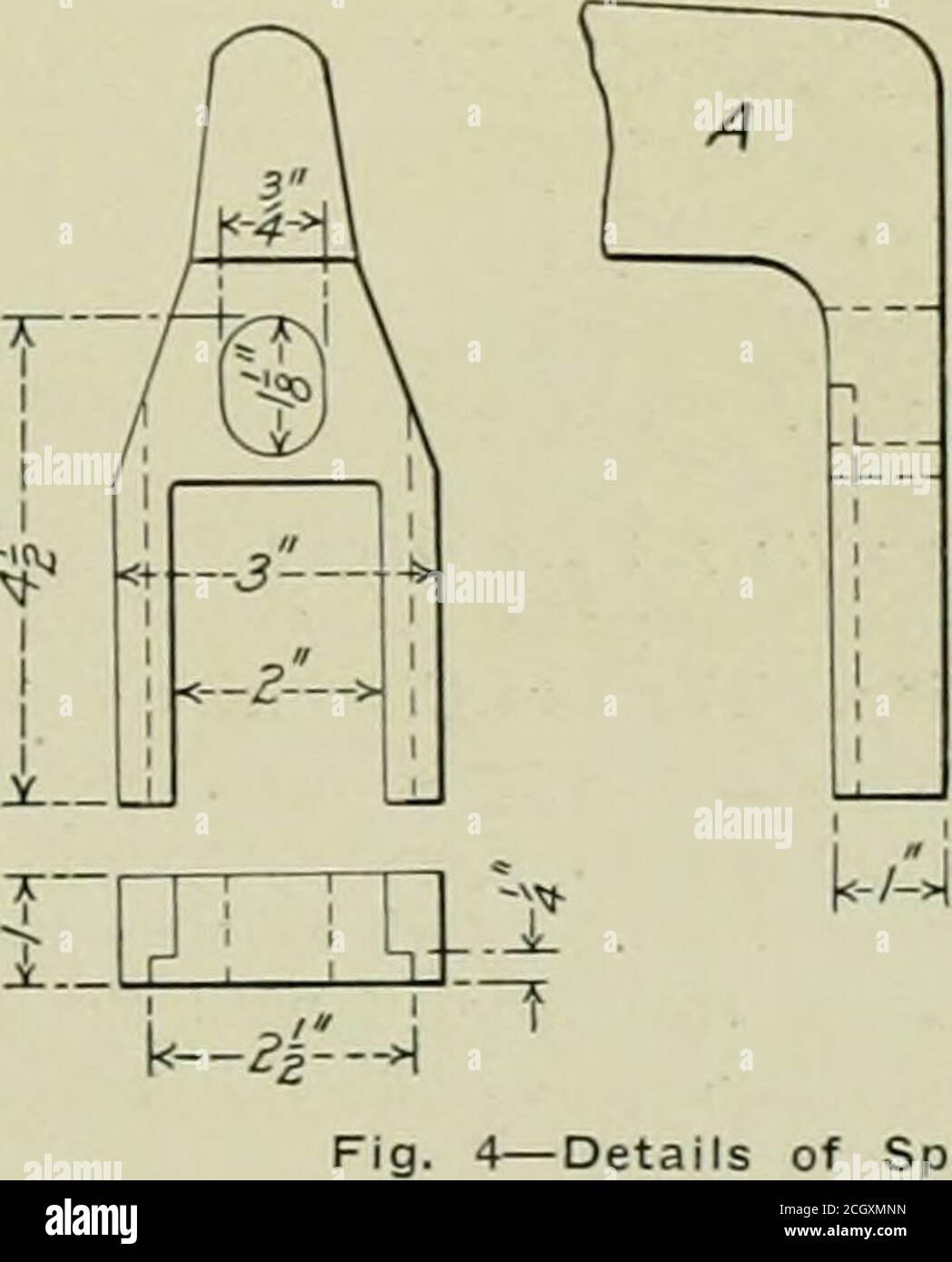 . American engineer . Secfion K-y. Fig. 3—Clamp and End View of Axle ...