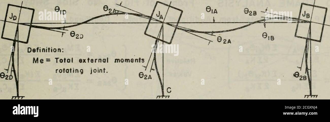 . Proceedings of the annual convention . 2M,4- v,.= M,A, M,A M,A. 2tAB ...