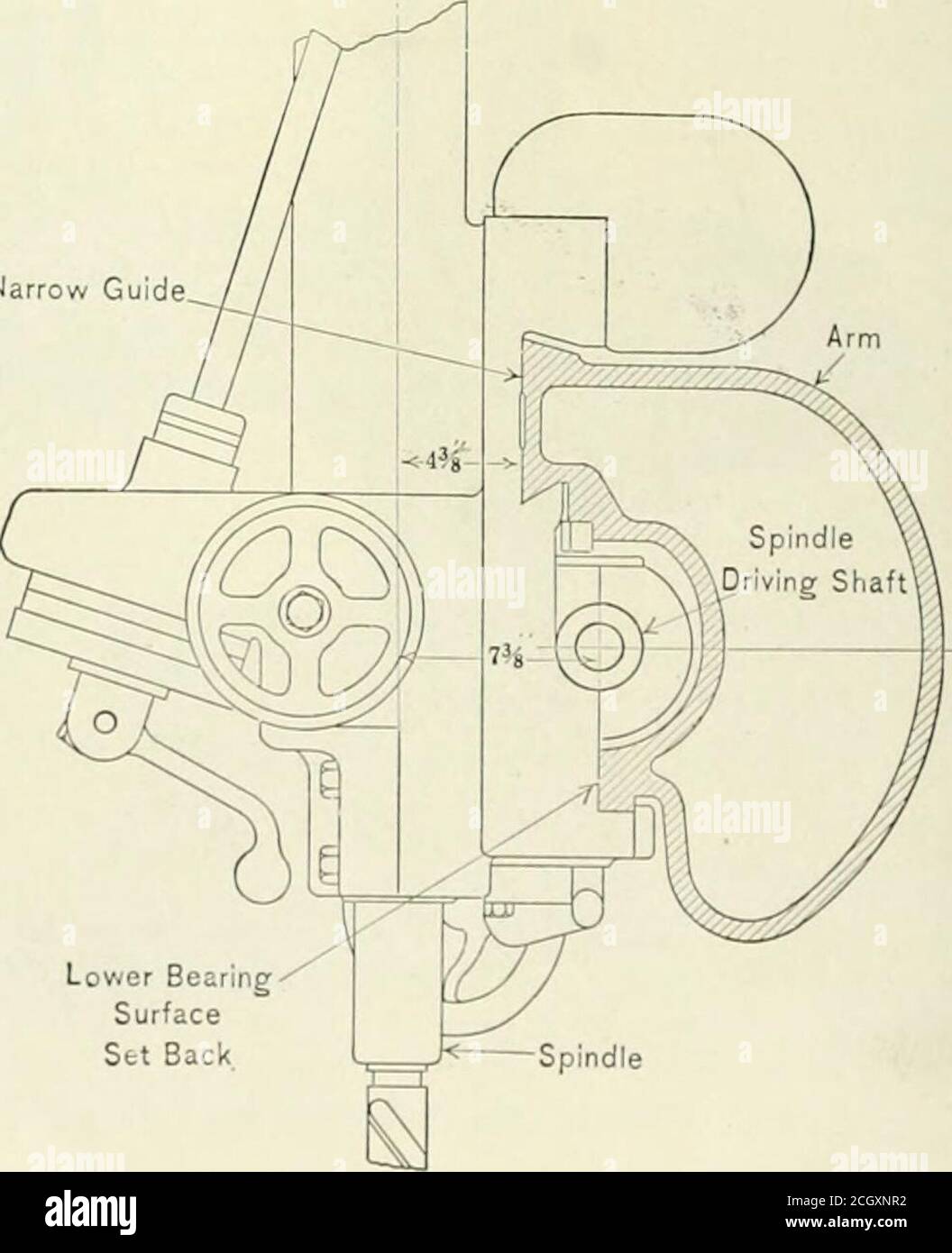 . Railway mechanical engineer . Fig. -View of Electric Column Clamp ...