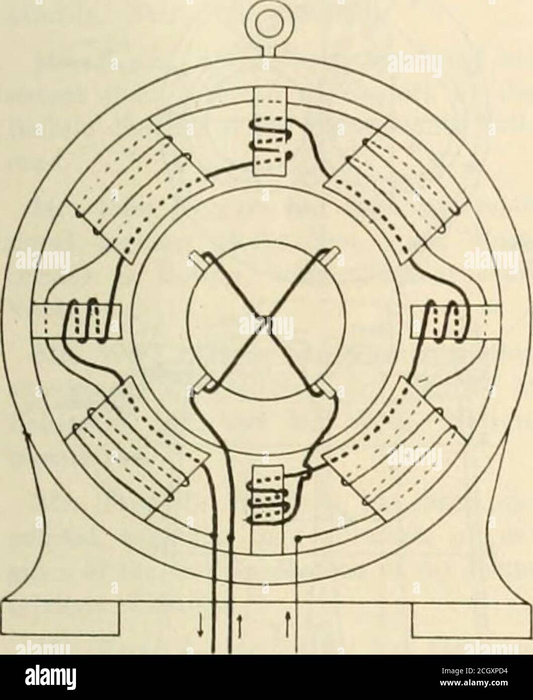 Three phase induction motor hi-res stock photography and images - Alamy