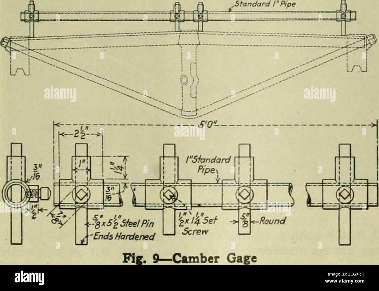 Truss testing hi-res stock photography and images - Alamy