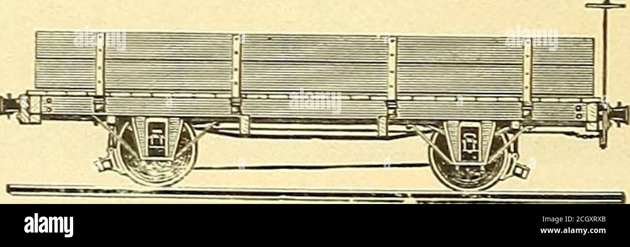Freight Train Car Dimensions