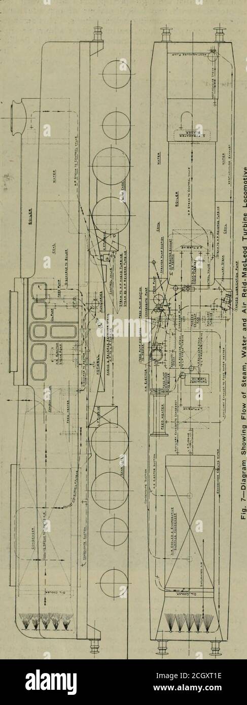 . Railway and locomotive engineering : a practical journal of railway ...