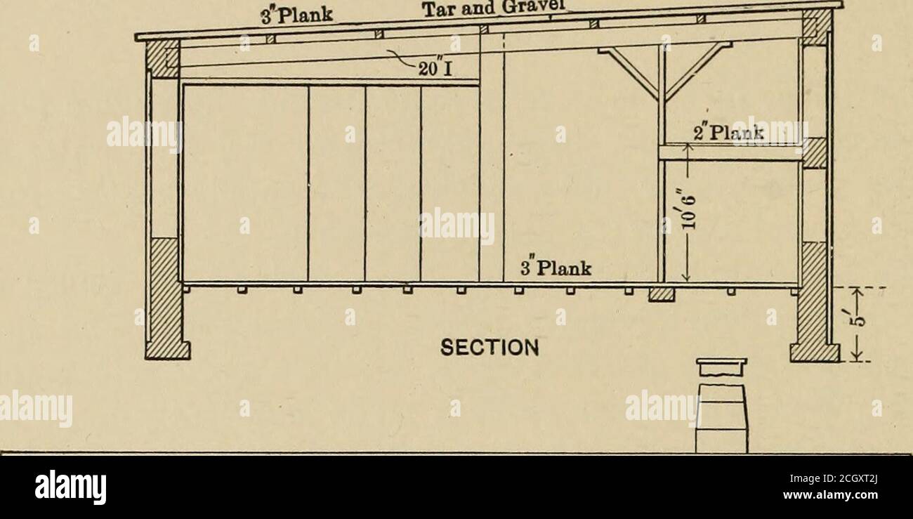 . Railroad structures and estimates . er boilers erected complete $3500 ...