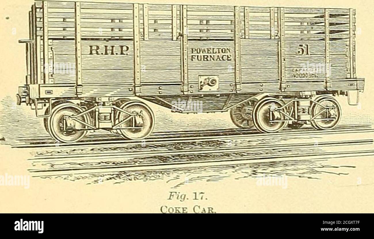 . The car-builder's dictionary : an illustrated vocabulary of terms ...