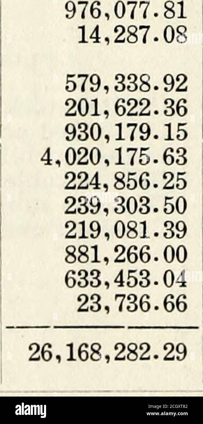 Cashier’s checks hi-res stock photography and images - Alamy