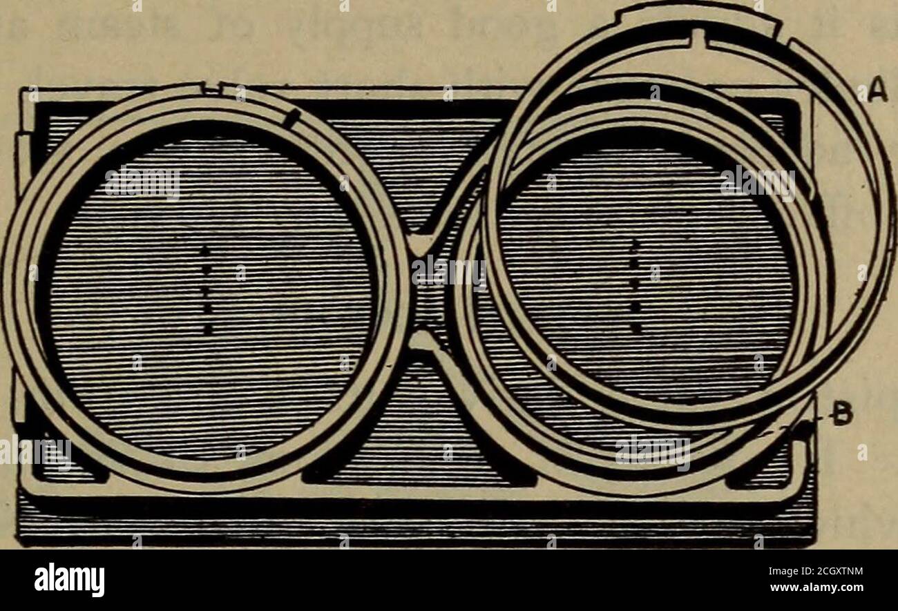 Semi elliptic spring e hi-res stock photography and images - Alamy