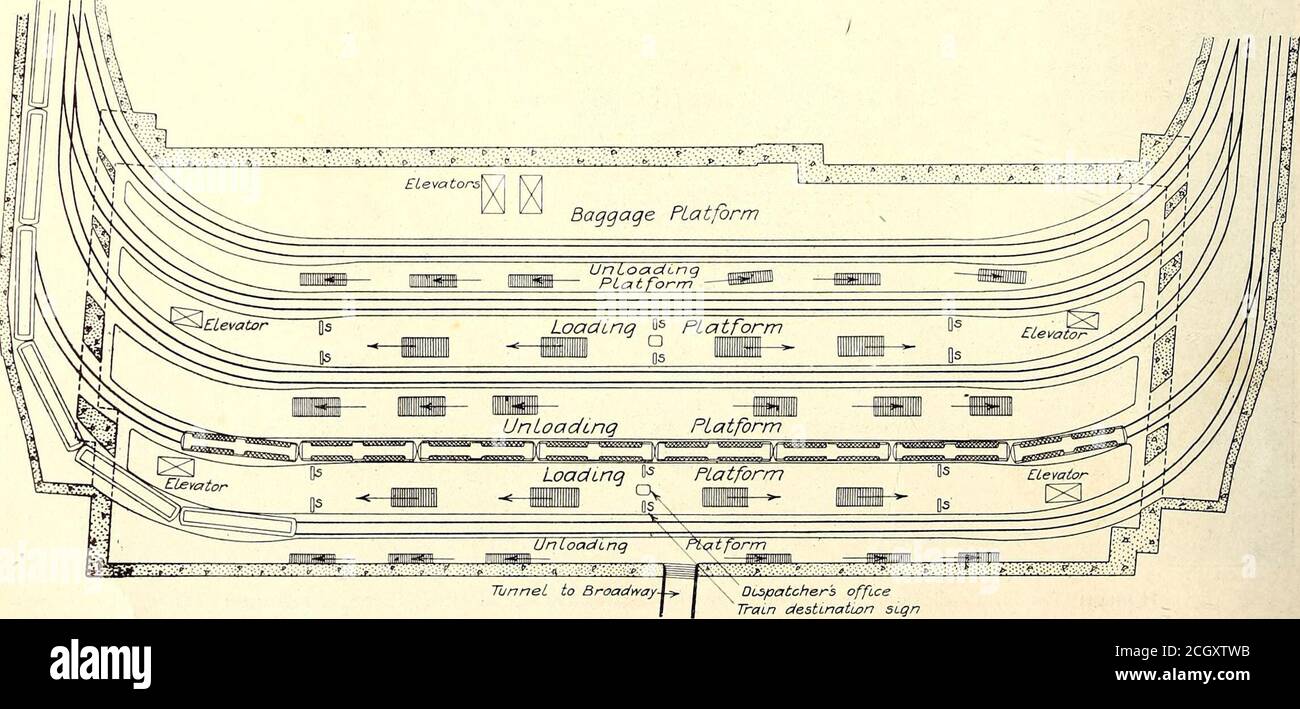 . Electric railway journal . CHURCH Hudson Terminal—Plan of Concourse ...