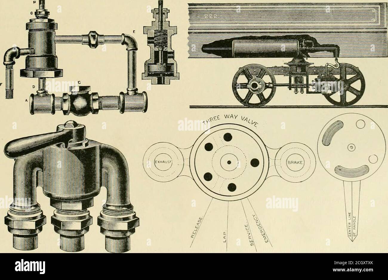 Air brake pipes hi-res stock photography and images - Alamy